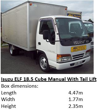 Truck Rentals - ABC Rentals - Car, Van, Truck Rentals -Tauranga, New ...